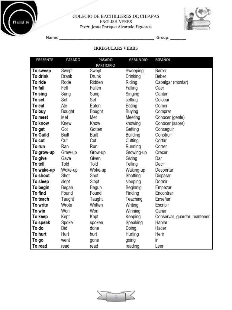 Irregulars Verbs | PDF