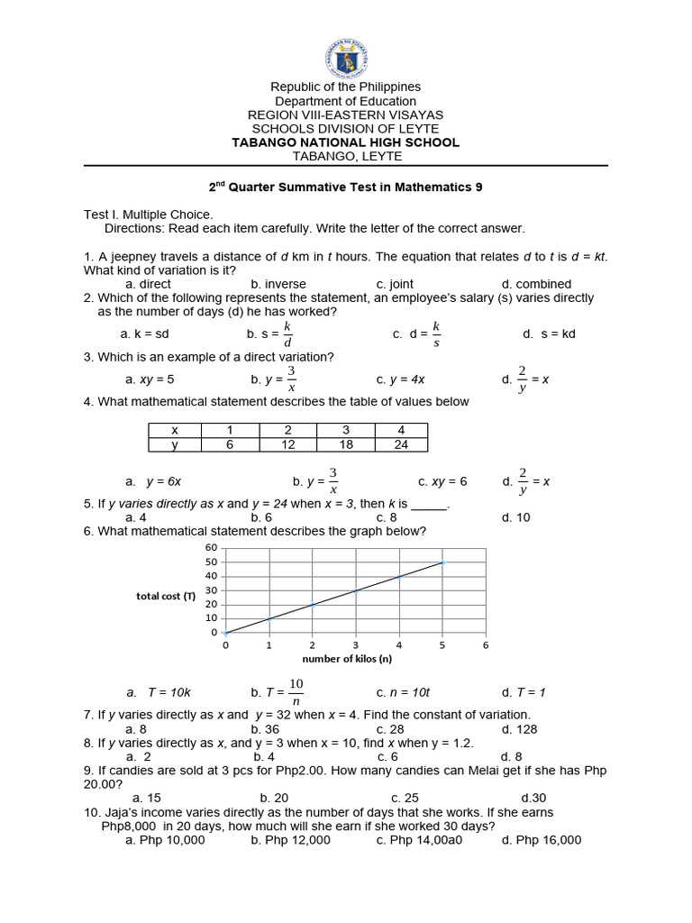 Quarter 2 (2022-23) Final | PDF | Exponentiation | Mathematical Concepts