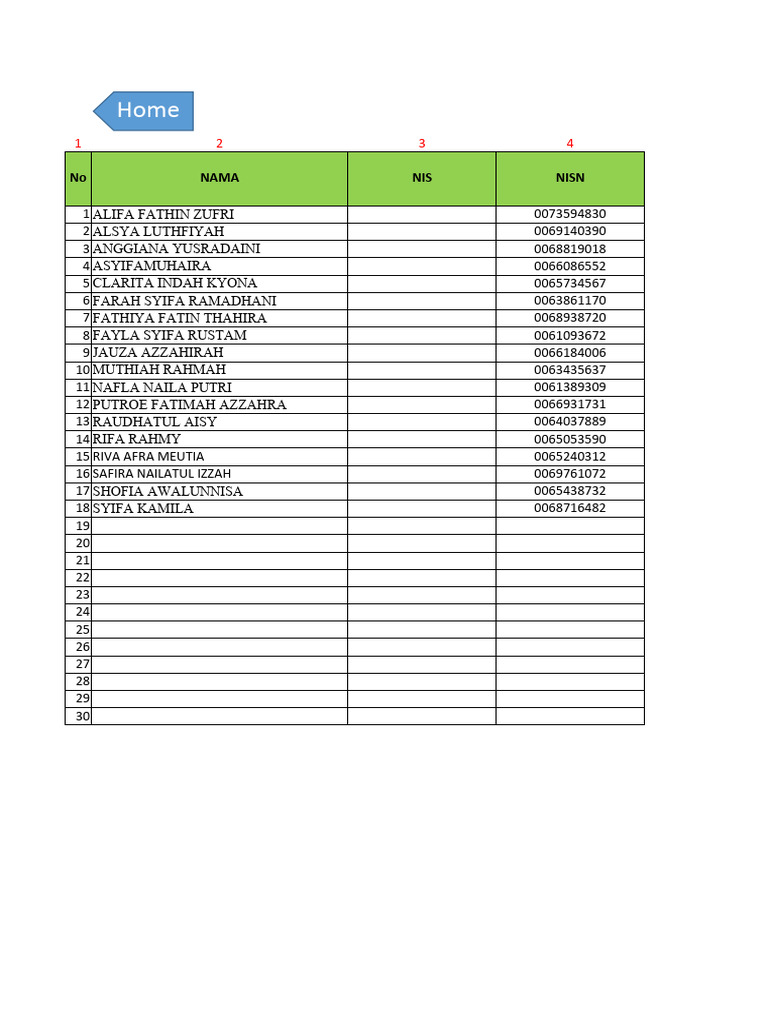 Guru Mapel XII IPA 2 Genap | PDF