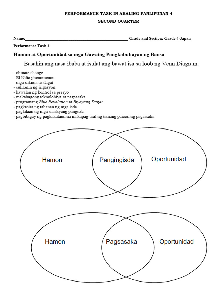 Q2 PERFORMANCE TASK 3 | PDF