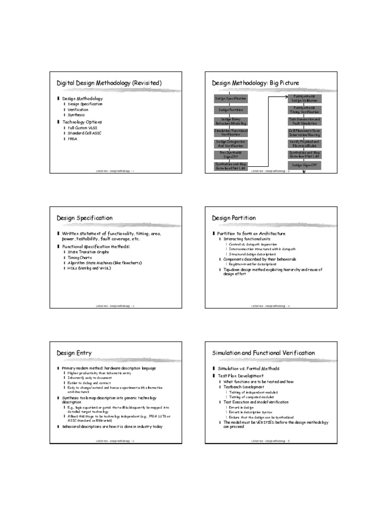 20 Design Method | PDF | Hardware Description Language | Field Programmable Gate Array