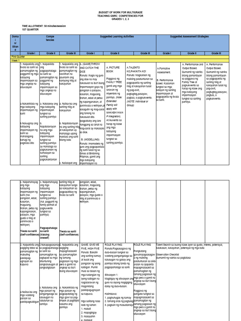 GMRC MG123 MATATAG BOW-final | PDF