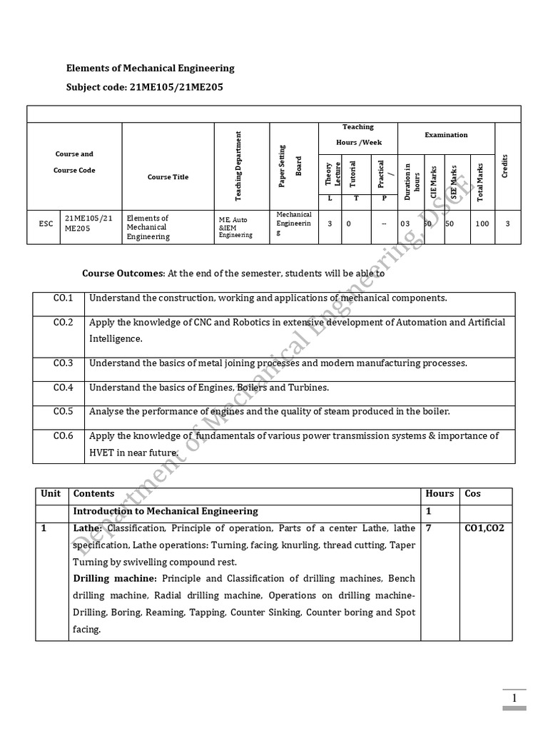 Complete Notes | PDF | Drill | Drilling