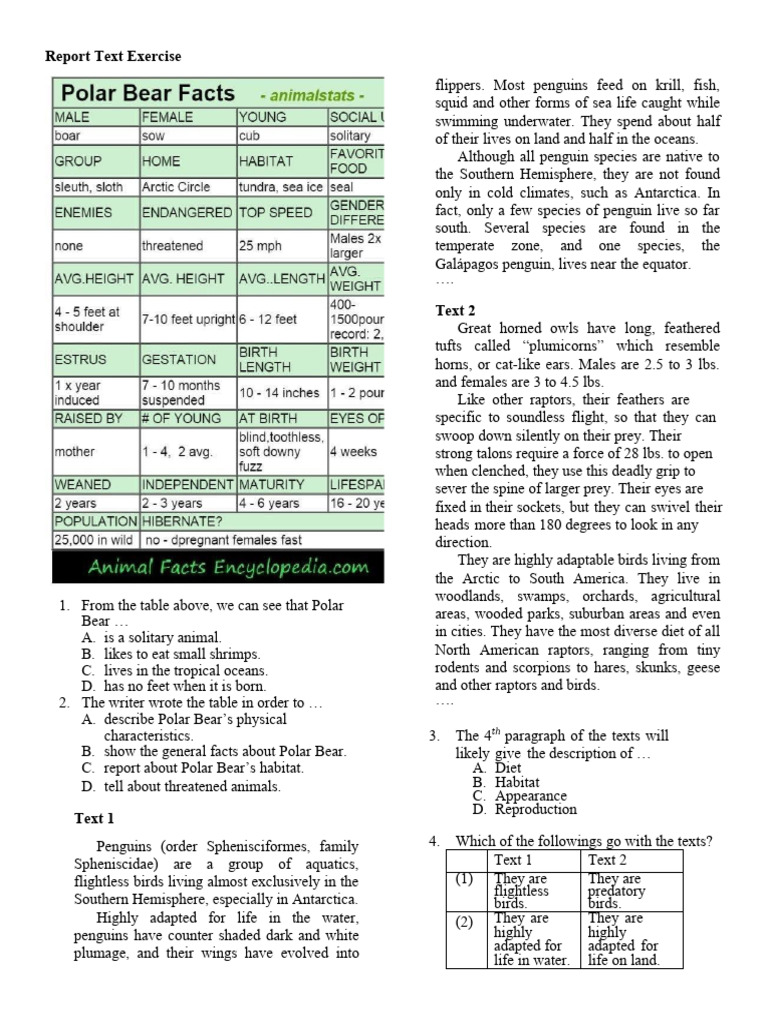 Soal Latihan Teks Report 2 | PDF | Rhinoceros | Penguin