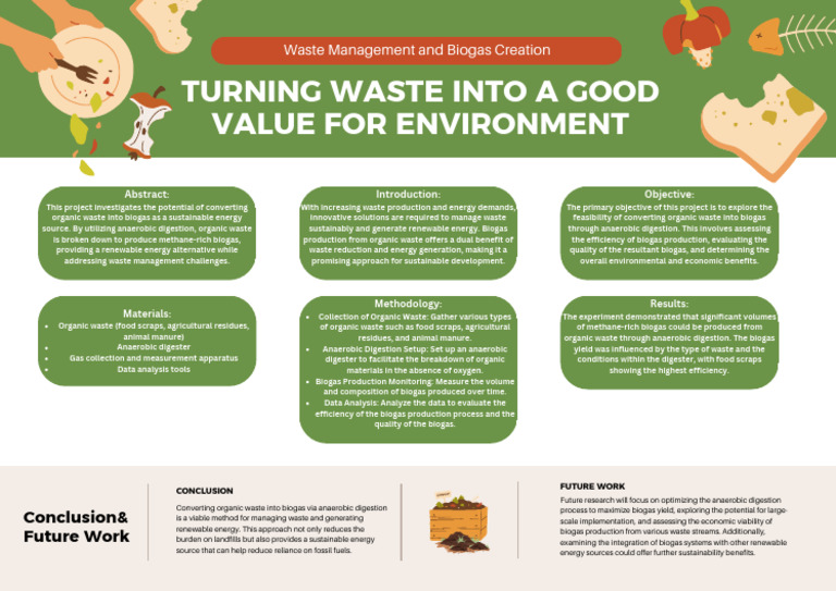 I need a poster for a project ( waste management and creation of biogas ...