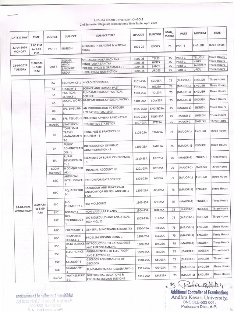 UG 2nd Sem Regular Examinations Time Table April 2024 2 | PDF