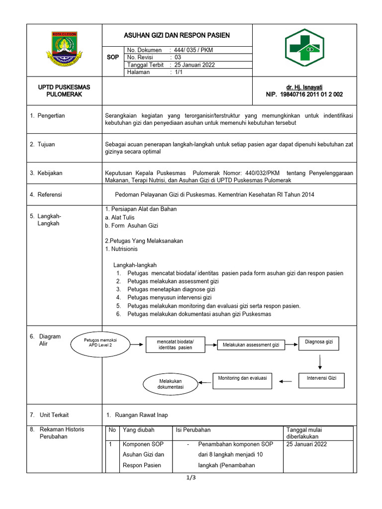 EP 1 SOP ASUHAN GIZI DAN RESPON PASIEN Revisi 2022 | PDF