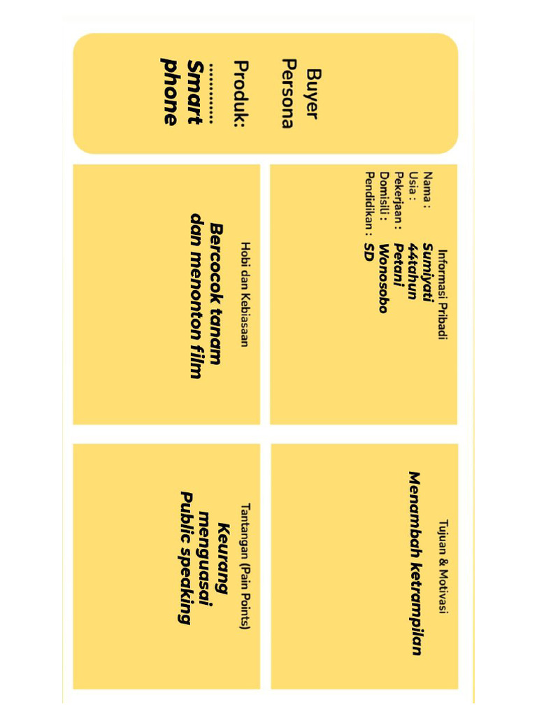 TPM 1 SUMIYATI | PDF