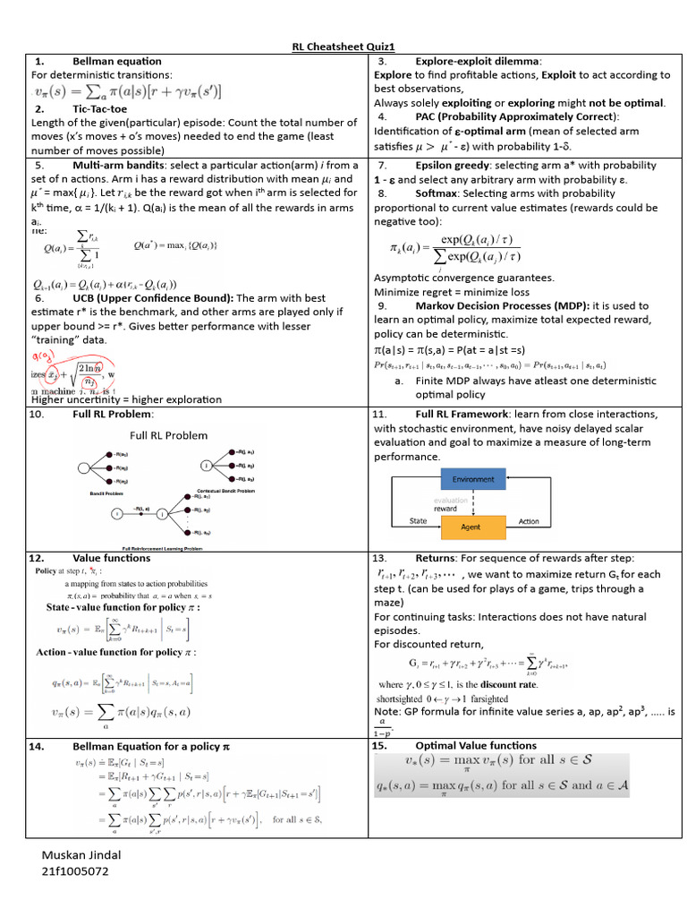RL Cheatsheet Quiz1 | Download Free PDF | Algorithms And Data Structures | Numerical Analysis