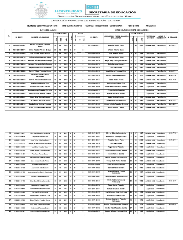 Escuela Irma Sulema Ramirez 1 | PDF