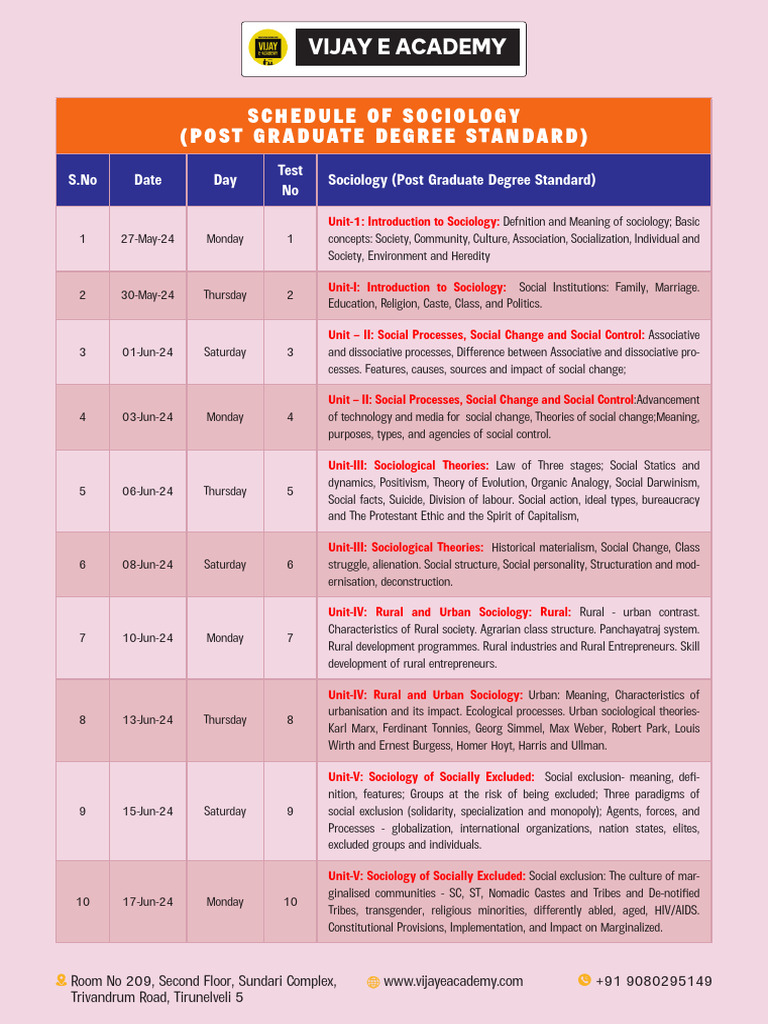 Schedule For Assistant Director of Social Work-Sociology | PDF ...
