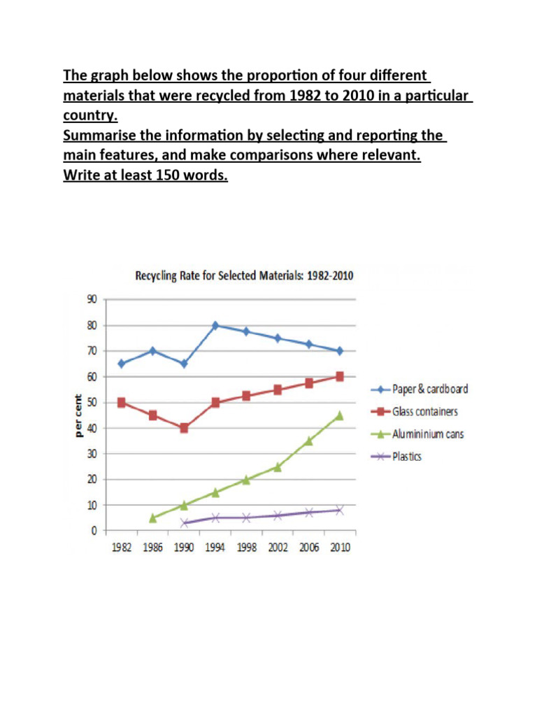 Line Chart Officiall | PDF | Science & Mathematics