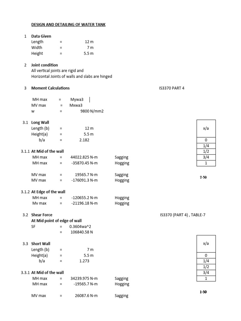 Water Tank Design Calculations | PDF | Civil Engineering