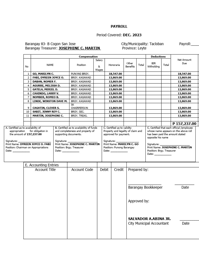 December 2023 Payroll - Council | PDF | Payroll | Employment Compensation