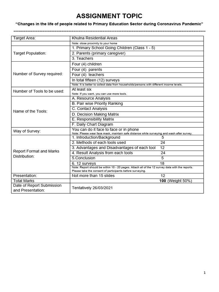 Assignment Topic Pdf Educational Technology Text Messaging 9532