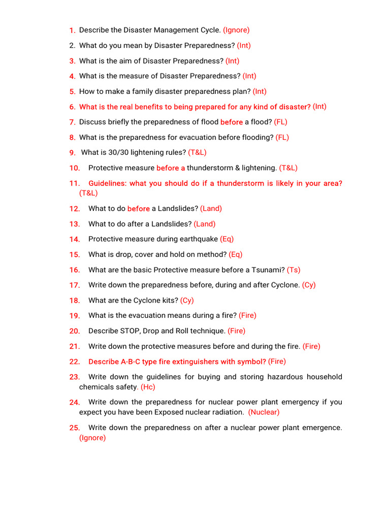 Revised_PDF_Important Remarks | PDF