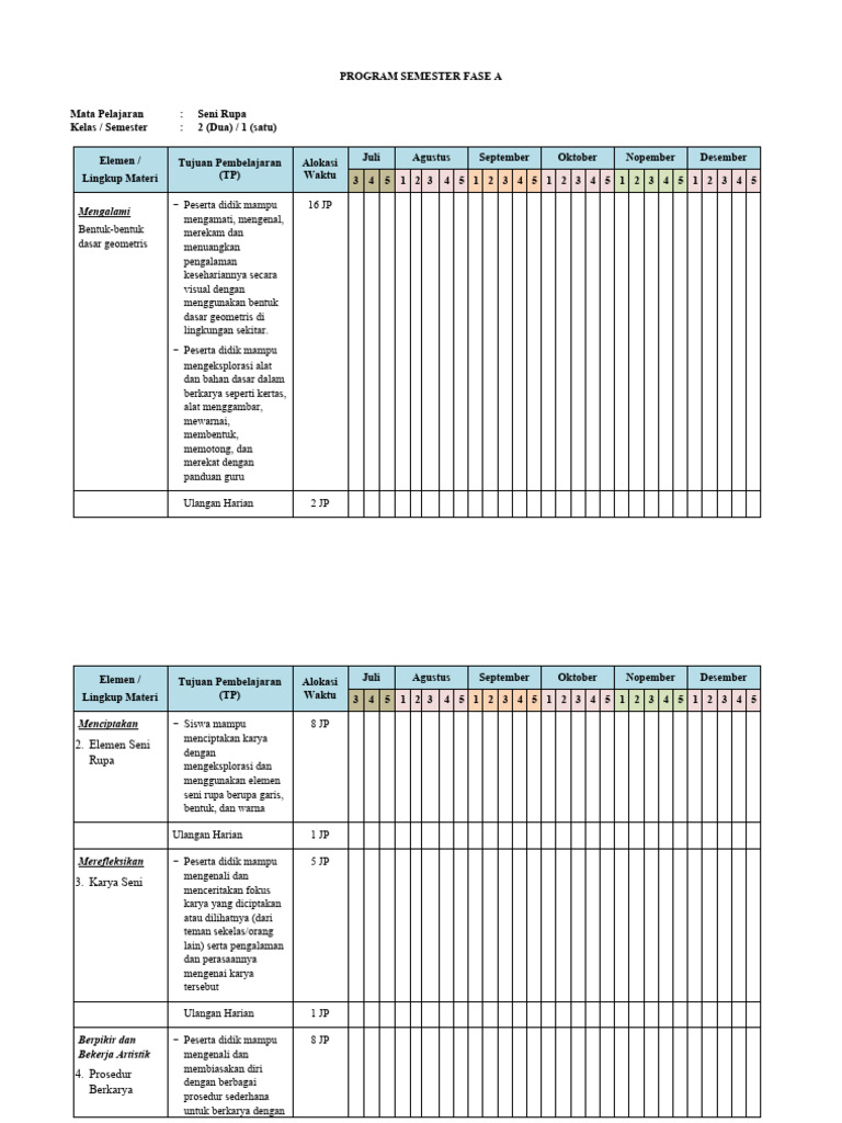 PROSEM GANJIL Seni Rupa KLS 2 | PDF | Seni & Disiplin Bahasa