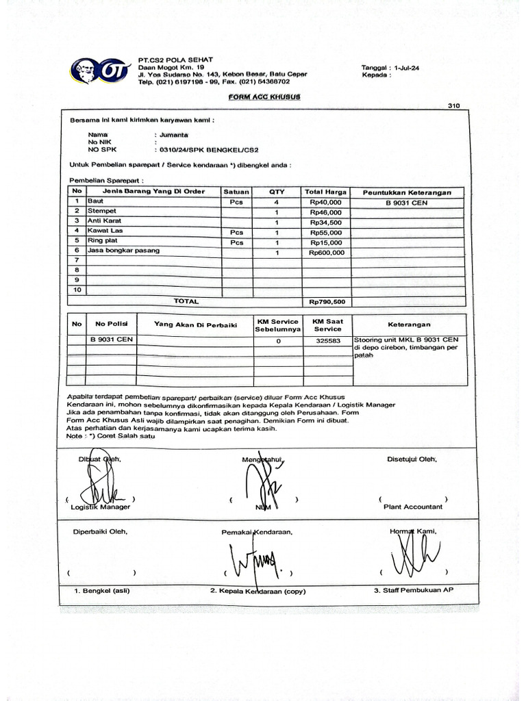 SPK Bengkel - CRB | PDF