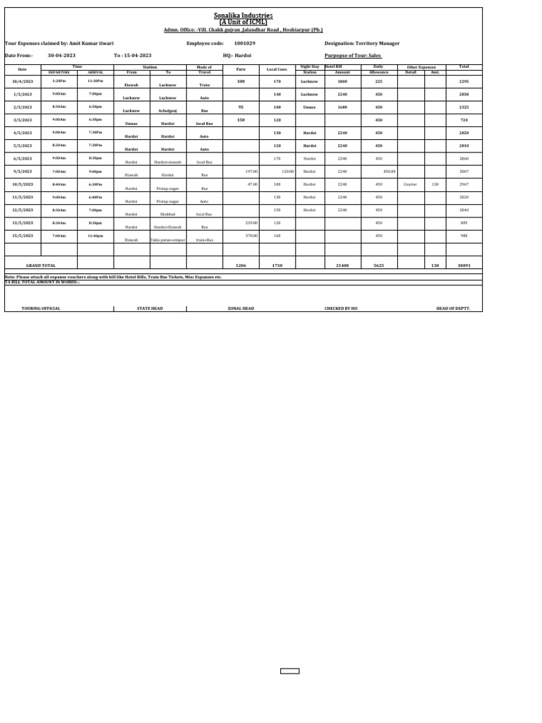 Tour Expenses Forms May15 | PDF