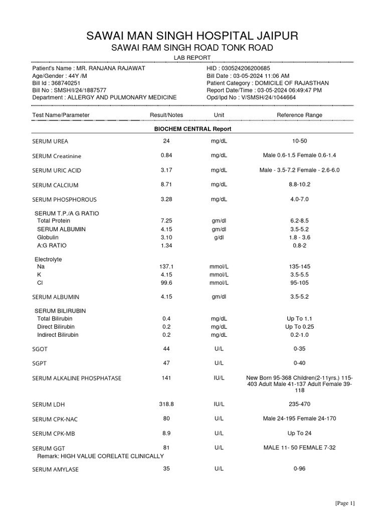 Patho Report | PDF | High Density Lipoprotein | Medical Specialties