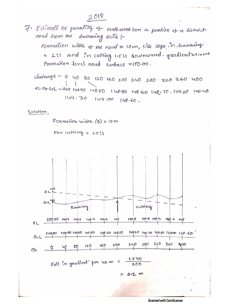 Estimating | PDF