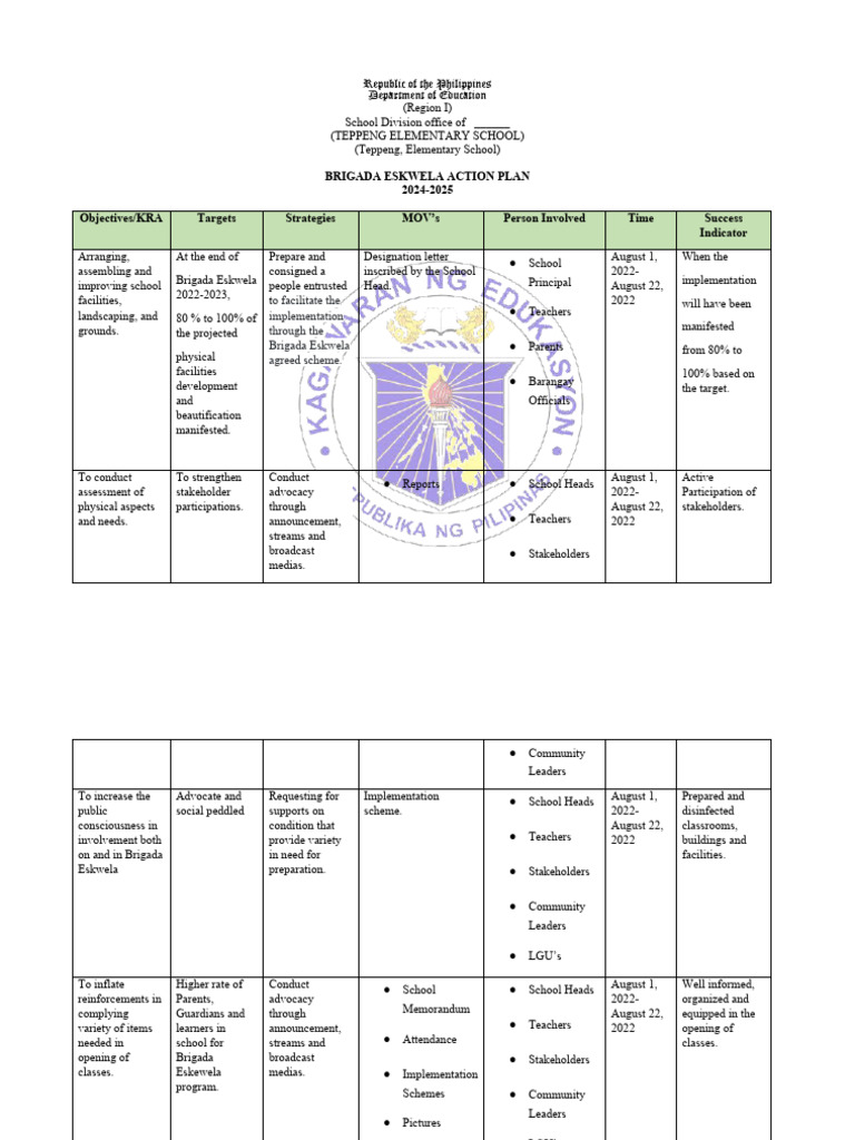 Brigada-Eskwela Action-Plan - 2024-2025 | PDF | Learning | Behavior Modification