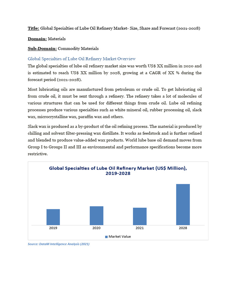 CH - Global Specialties of Lube Refinery Market | PDF | Petroleum | Wax