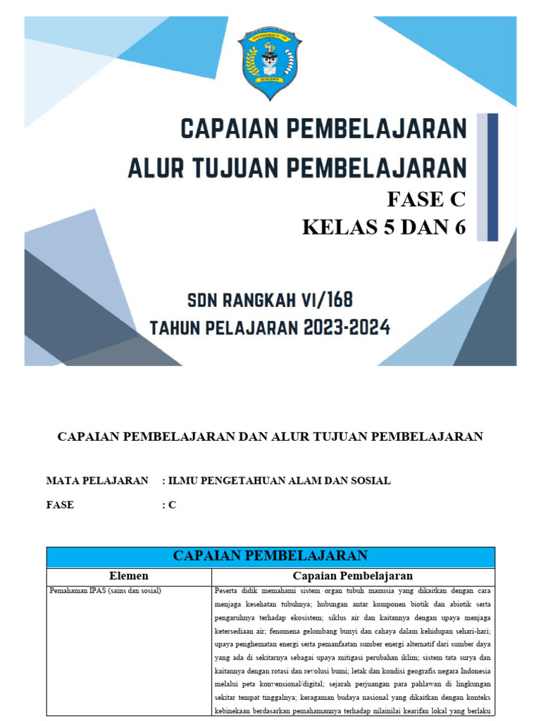 Ipas Fase C - Cp-Atp-Ipas Kelas 5 Dan 6 | PDF