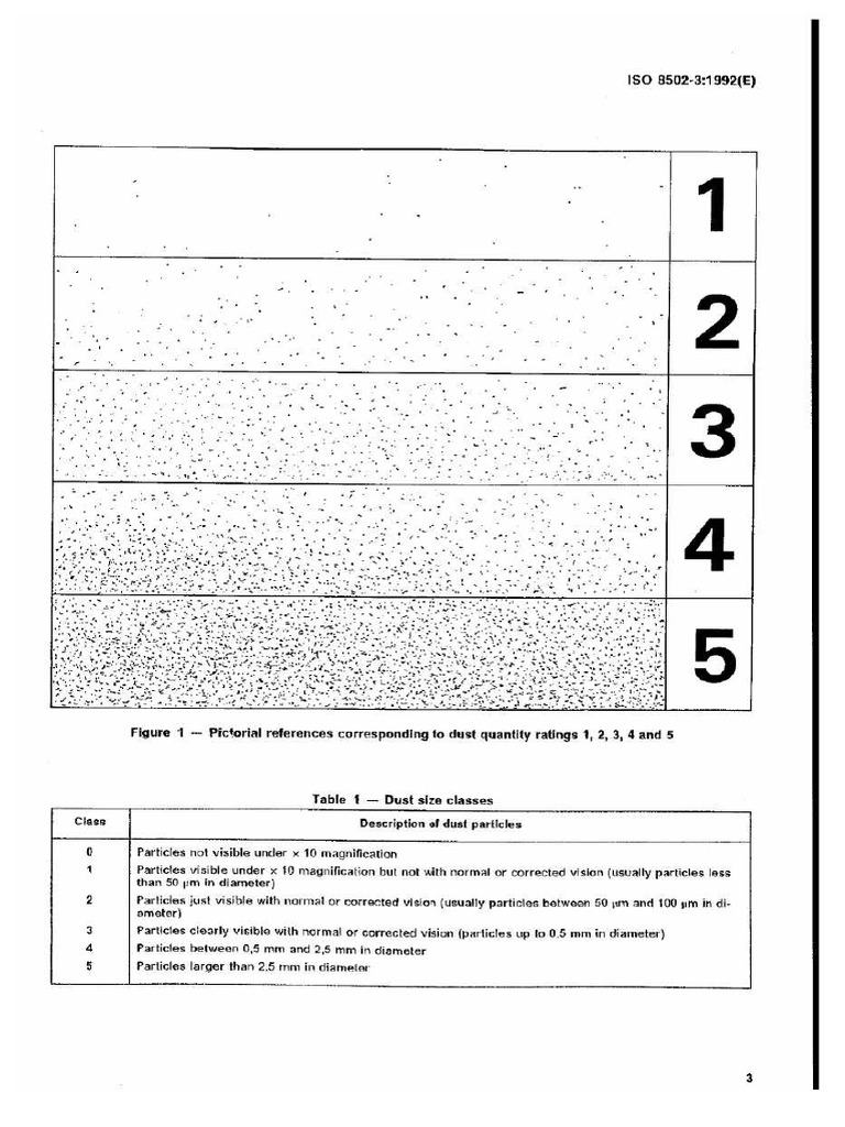 ISO-8502-3 Dust Test Sample Sheet | PDF