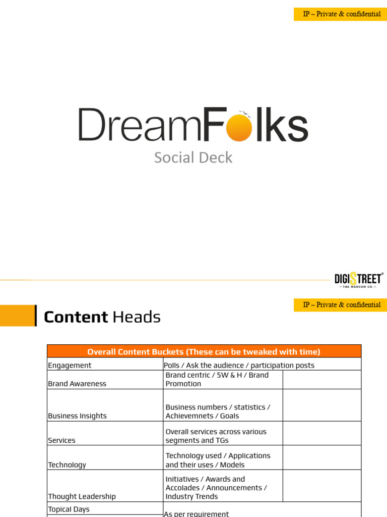 Social Deck: DreamFolks Membership Insights | PDF | Social Media | Popular Culture & Media Studies
