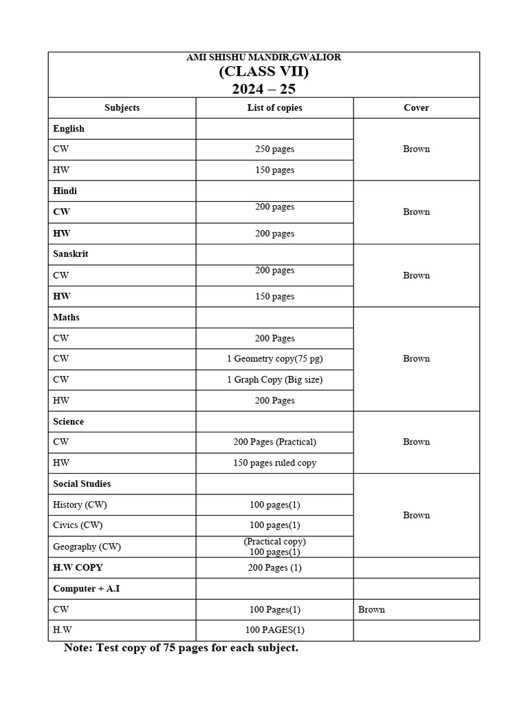 7th Class Copy List | PDF