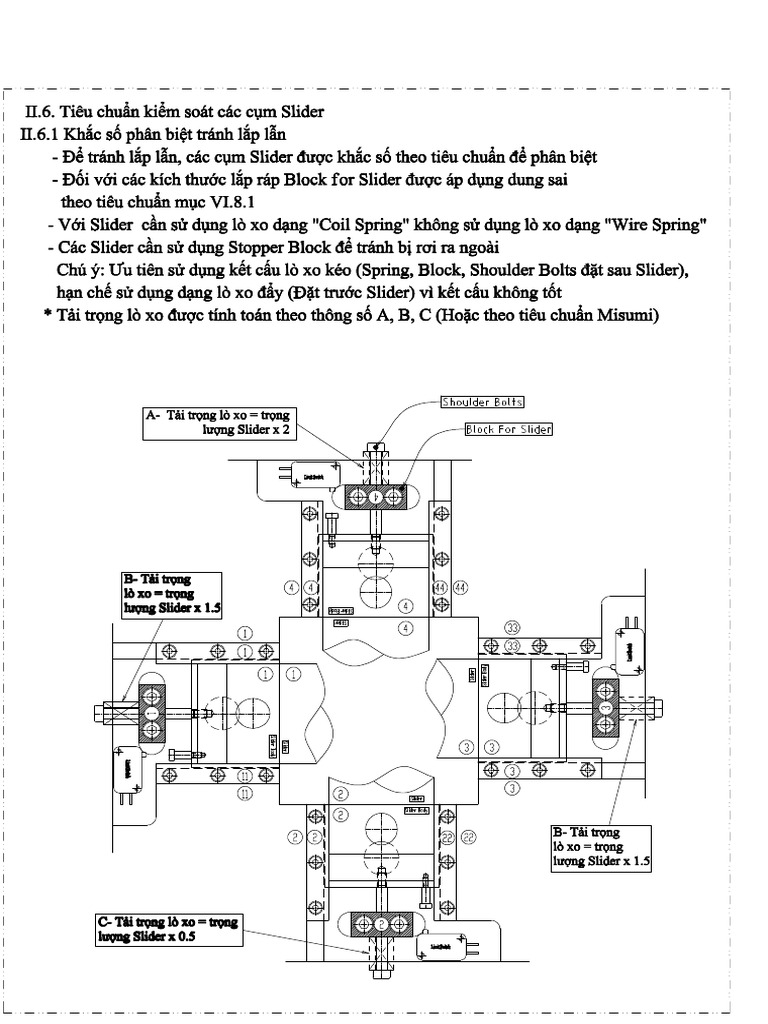 Tieu Chuan Chon Lo Xo Slider | PDF
