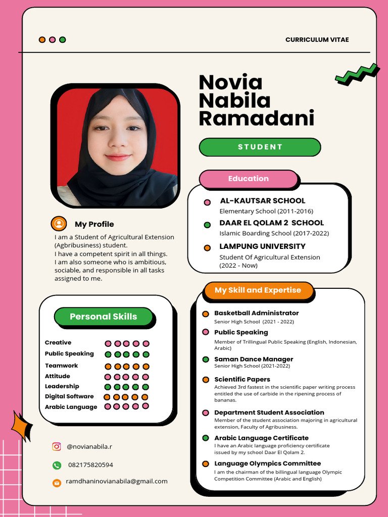 CV Novia Nabila Ramadani | PDF | Linguistics | Human Communication