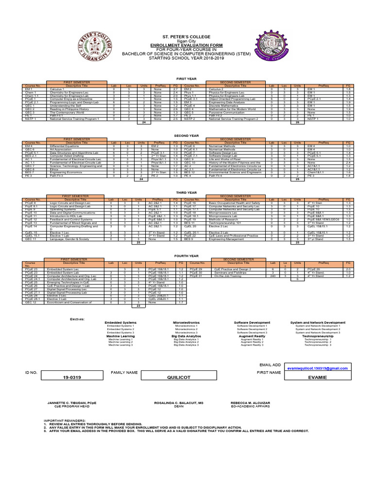 CpE Curriculum Evaluation Form - QUILICOT | PDF | Physics | Electronics