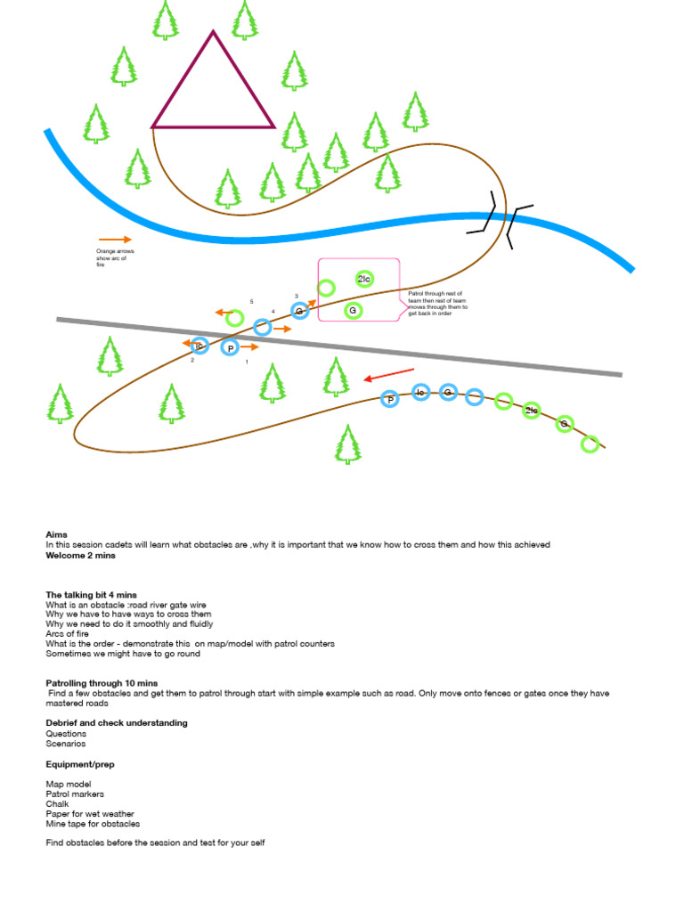 Obstacle Navigation Training for Cadets | PDF