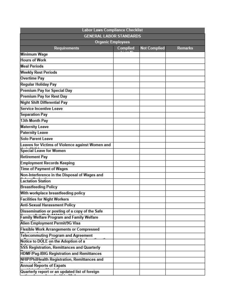 Labor Law Compliance Checklist 2025 | PDF | Occupational Safety And ...