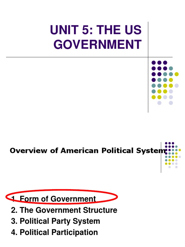 Unit 5: The Us Government | PDF | Federal Government Of The United ...