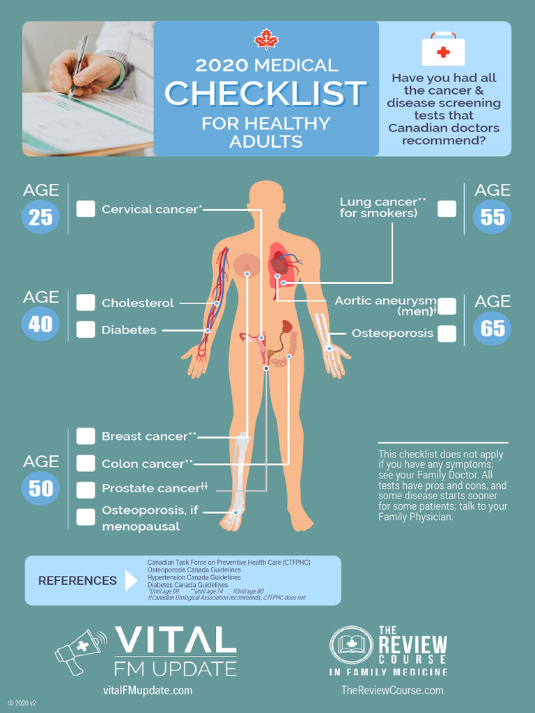 2020 Medical Checklist v2 | PDF | Cancer | Preventive Healthcare