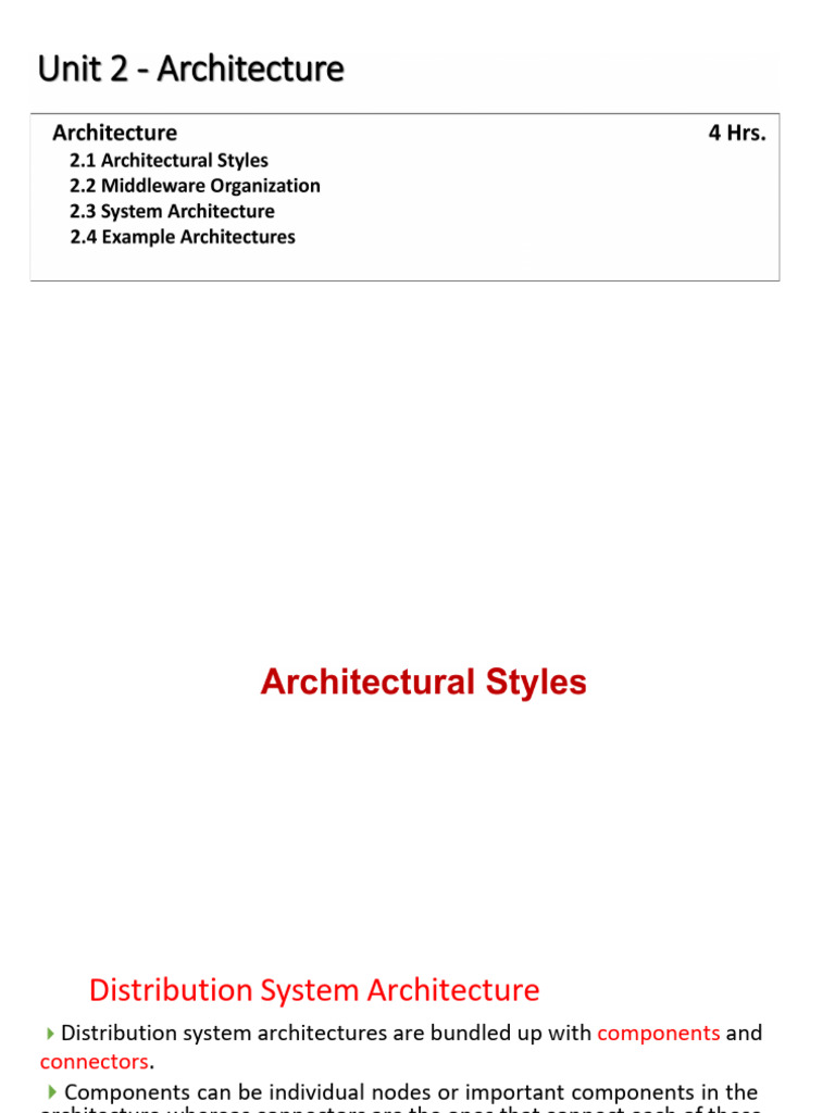 Unit-02-Architecture | PDF | Peer To Peer | Computer Network
