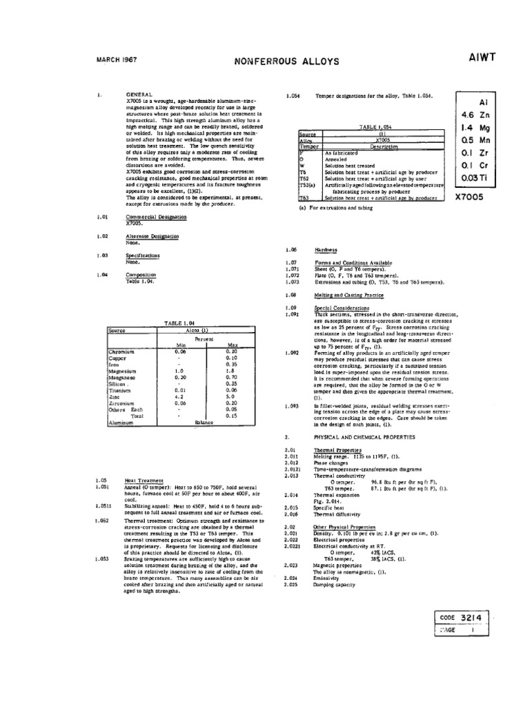 Aerospace Structural Metals Handbook ASMH, Aluminum Alloys | PDF | Heat ...