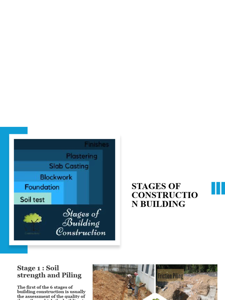 Bce Project | PDF | Concrete | Deep Foundation
