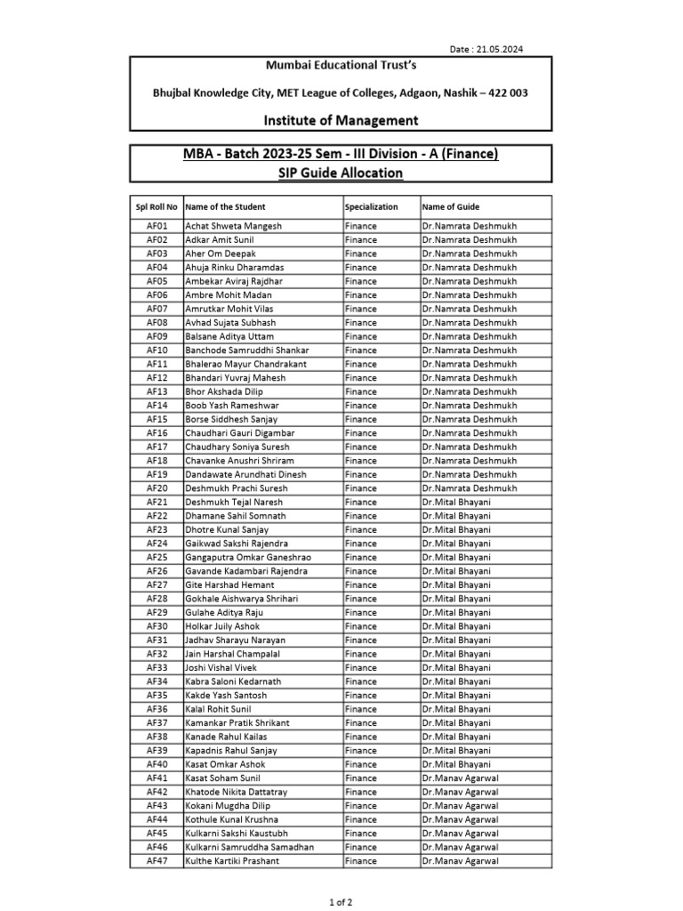 SIP Guide - Div - A | PDF | Self-Improvement | Wellness