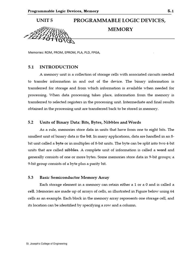 Unit V Pdf Random Access Memory Dynamic Random Access Memory