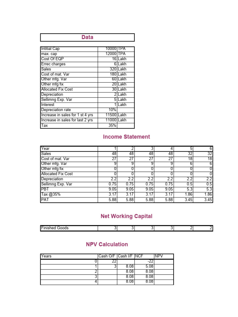 NPV2 | PDF | Depreciation | Net Present Value