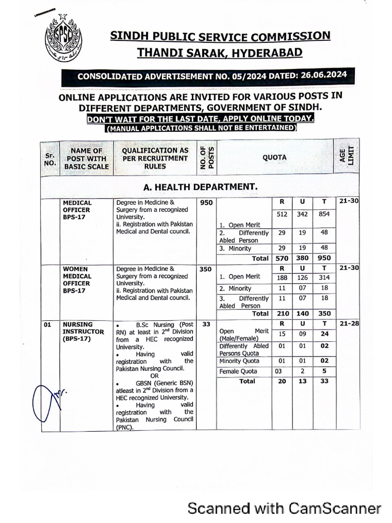 SPSC New Jobs Last Date 18 July 2024 | PDF