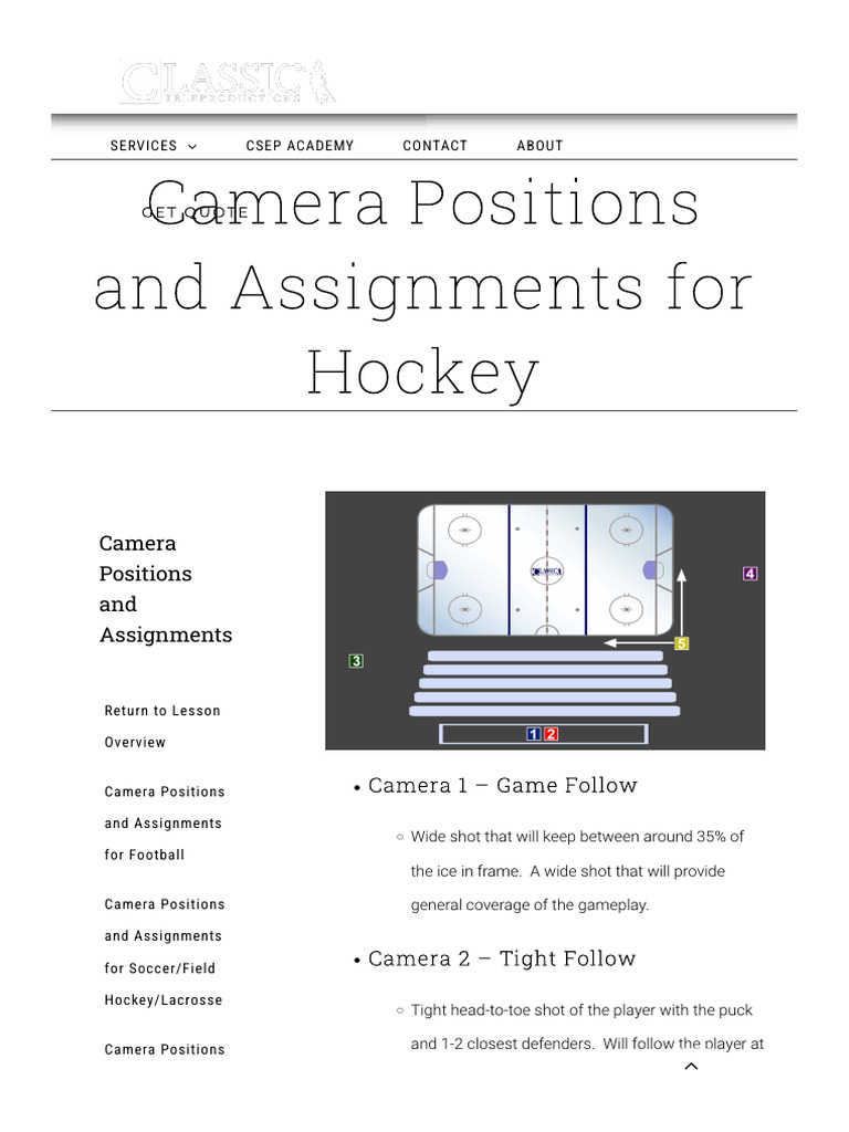Camera Positions and Assignments For Hockey - Classic Teleproductions | PDF | Ball Games ...