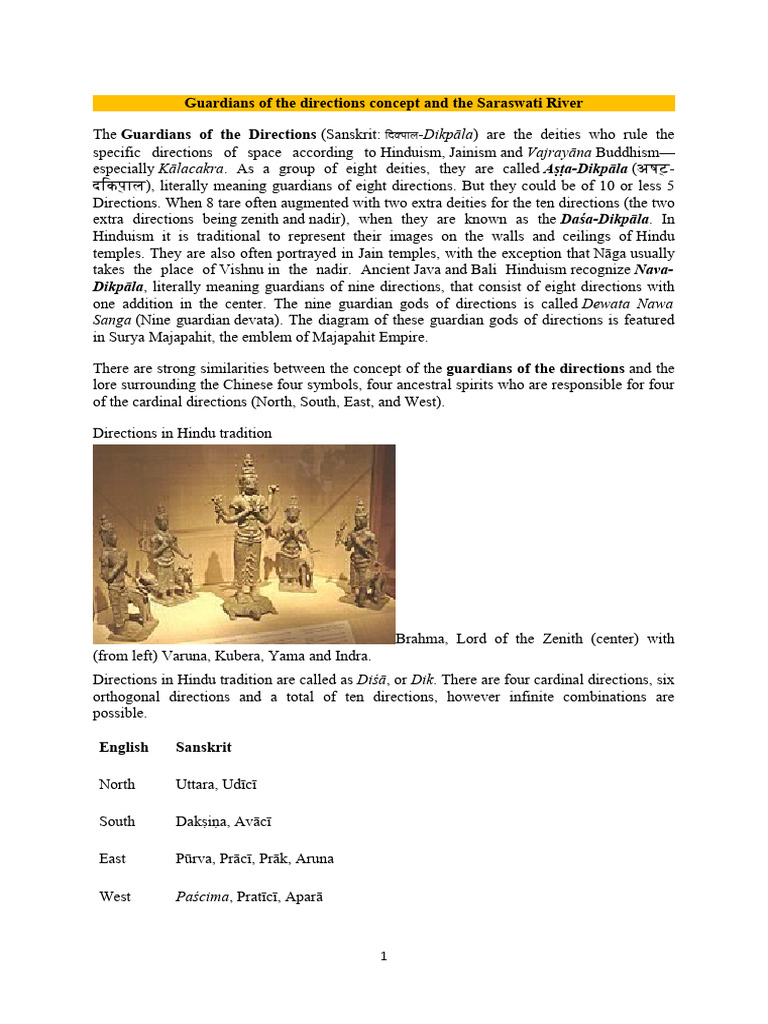 Guardians of The Directions | PDF | Indian Religions