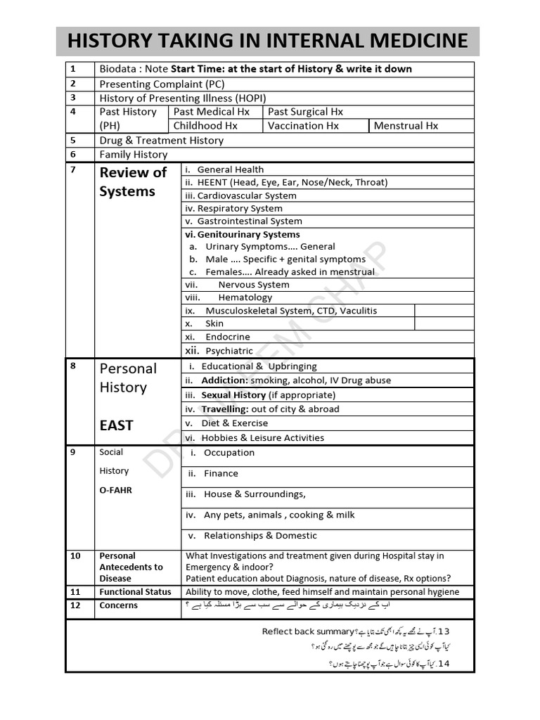 Basic History Taking | PDF | Menstruation | Diseases And Disorders