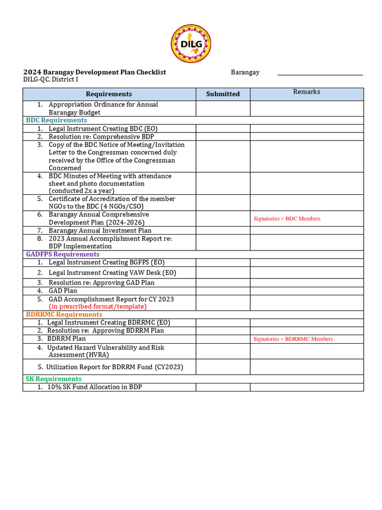 2024 Barangay Development Plan Guide | PDF | Finance & Money Management