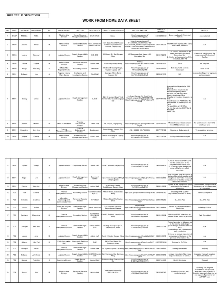 Work From Home Data Sheet | PDF | Service Industries